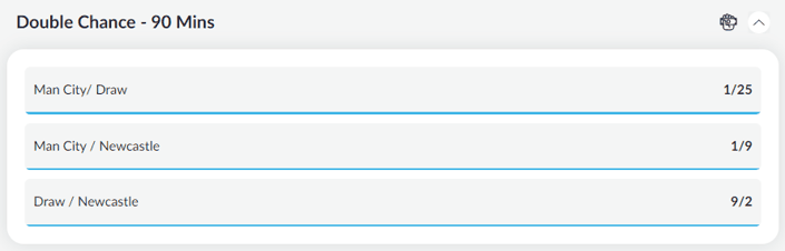 What’s the Difference Between Draw No Bet & Double Chance Betting ...